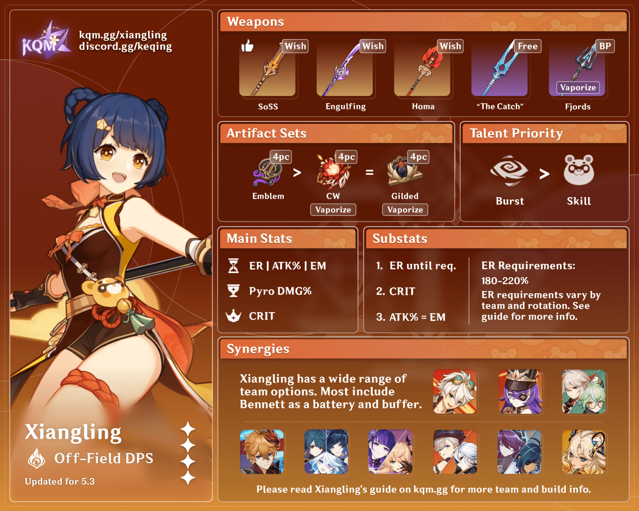 Xiangling Quick Guide - KQM