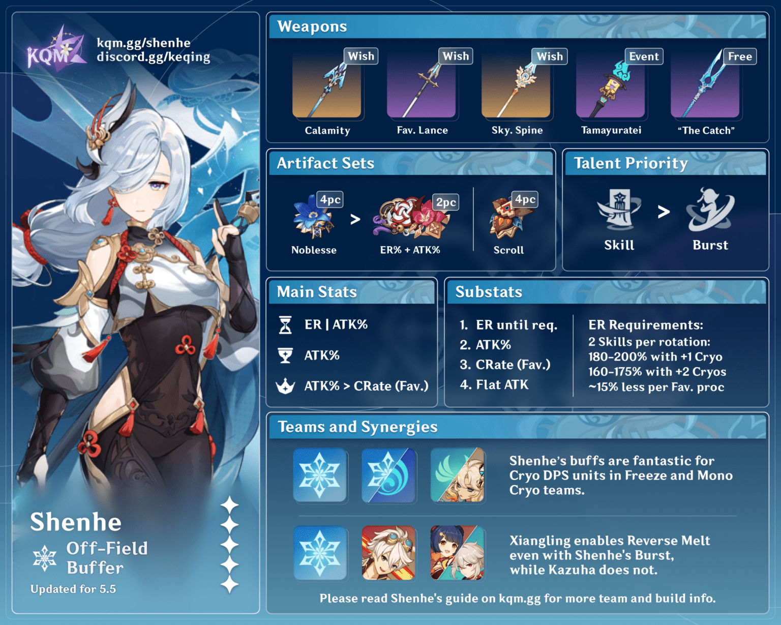 Shenhe Guide: Divine Damsel of Devastation - KQM