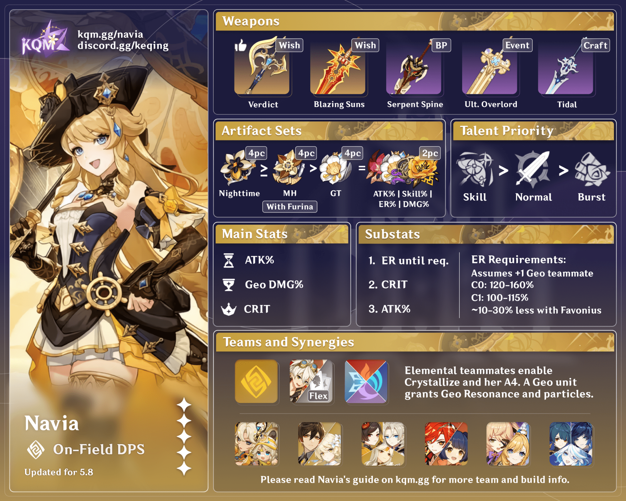 Navia Quick Guide - KQM